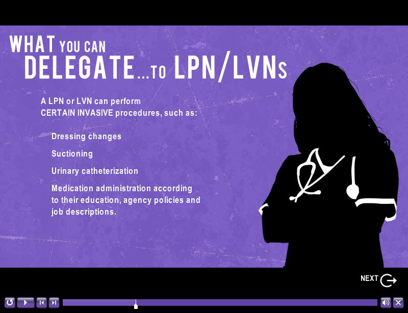 Nursing Delegation Tree Nursing Prioritization, Delegation and ...